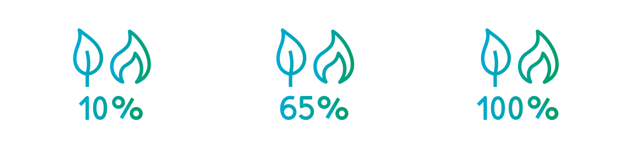 Erd- & Biogas - Stadtwerke Stuttgart